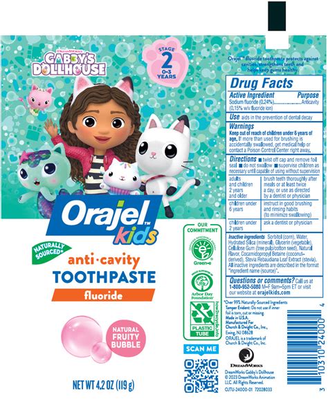 Orajel Gabbys Dollhouse Details From The Fda Via