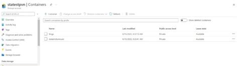 Mount And Unmount Data Lake In Databricks Azureops