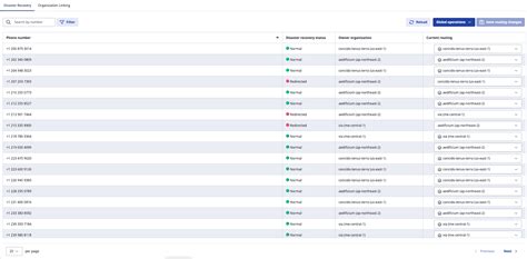Disaster Recovery Routing For Genesys Cloud Voice Traffic Genesys Cloud Resource Center