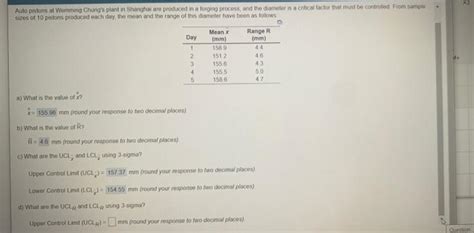 Solved What Is The Upper Control Limit Of R What Is The Chegg Com
