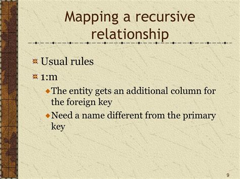 one to one and recursive relationships ppt download