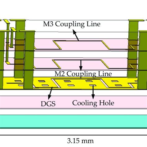 A 3d View Of The Type A Ipd Coupler Download Scientific Diagram