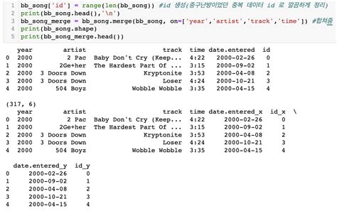 Pandas 04깔끔한 데이터 판다스자료형 문자열처리