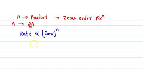 SOLVED For The Zeroth Order Reaction A Products What Will Happen Numerade
