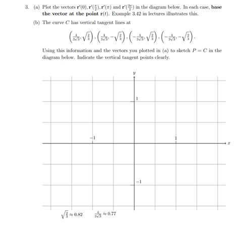 a Plot the vectors r r π r π and r π Chegg