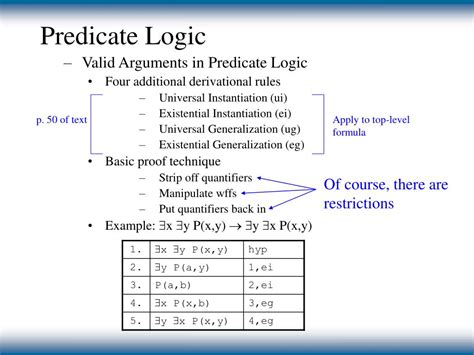 PPT Formal Logic PowerPoint Presentation Free Download ID