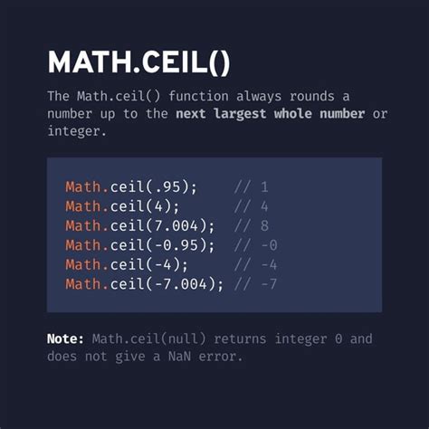Javascript The Math Object Pdf