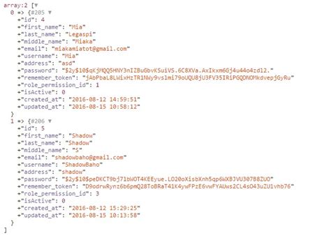 Php Grammarparameterize Must Be Of The Type Array Stack Overflow