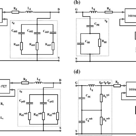 Small Signal Equivalent Circuit Models For Gan Hemt On Si Download Scientific Diagram