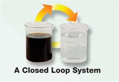 Save Money In Illinois Solvent Recycler And Solvent Recycling Equipment