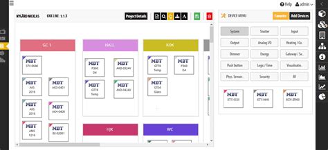 Saas Application Development Project For Visualizing The Projects