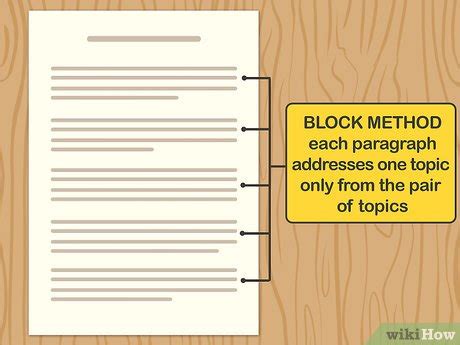Comparison And Contrast Essay Block Method Example Sitedoct Org