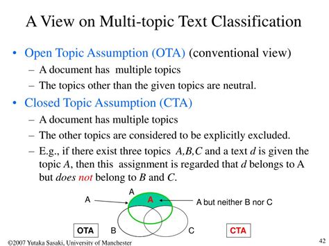 Ppt Automatic Text Classification Powerpoint Presentation Free