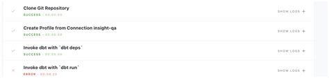 Permission Denied When Doing A Deployment Run In Dbt Stack Overflow