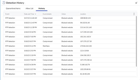 Rtp Detection Resolved Malware Removal Logs Malwarebytes Forums