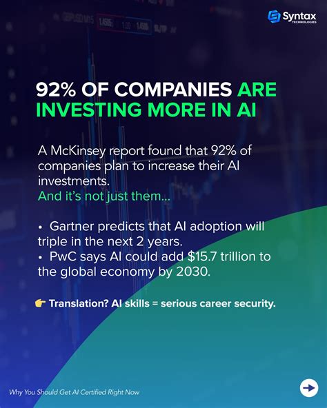 Syntax Technologies Added A New Photo Syntax Technologies