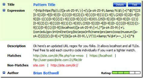Words Of Wisdom From The Elder Blog Archive Create One Unit Test