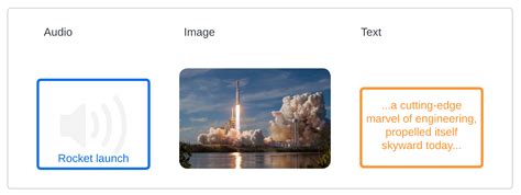 Pkural Multimodal Machine Learning