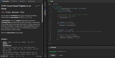 100daysofcode 100daysofcode Leetcode Binaryindexedtree Fenwicktree Ritika Pal