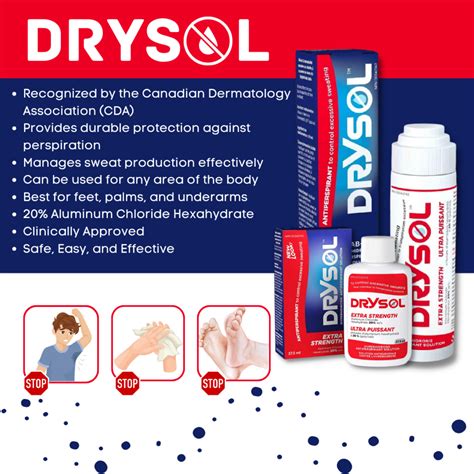 Drysol Dab On Extra Strength 20 Aluminum Chloride Hexahydrate