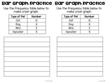 Bar Graph Interactive Notebook Interactive Notebooks Bar Graphs Graphing