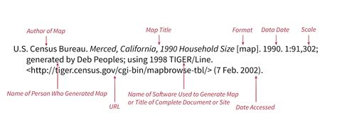 How To Cite A Map Vector U S Map