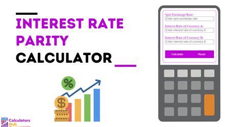 Interest Rate Parity Calculator Online