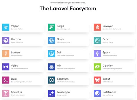 laravel um framework completo para usar na web