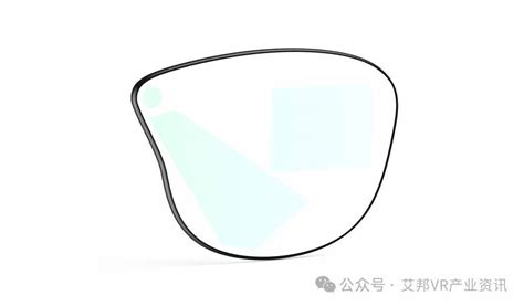 Ar衍射光波导与纳米压印技术 艾邦ar Vr网