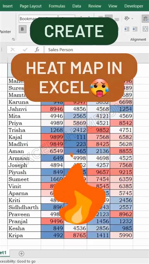 best 13 convert hexadecimal values to ascii in excel artofit