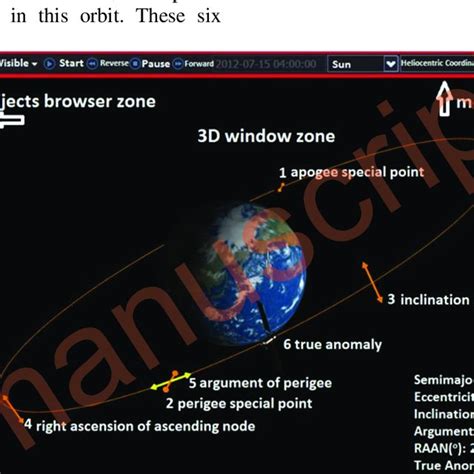 User Interface Of Spacecraft Conceptual Structure Design Service