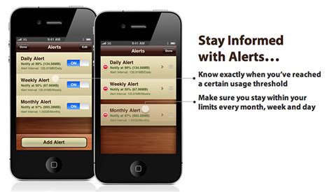 Threshold Ios App