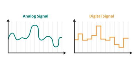 Demystifying Modulation Types Of Radio Emissions Explained Herda Radio
