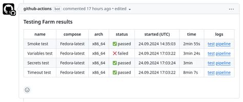 Testing Farm As Github Action User Stories Red Hat Developer