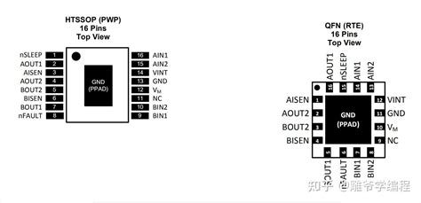 【雕爷学编程】arduino动手做（182） Drv8833双路电机驱动模块 知乎