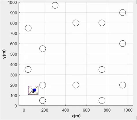 N Mpc Formulation For Uav Target Tracking