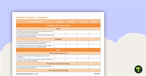 Hass Teach Starter