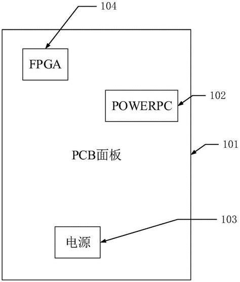 一种PCB板的制作方法
