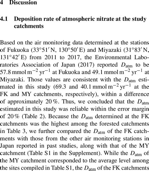 The Uncertainties Of No − 3 Atm M Atm And M Atm D Atm Ratio Download Scientific