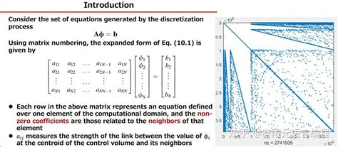 偏微分方程 Pde 科学计算的一般步骤 知乎