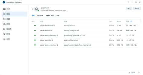 Nas高手必备：轻松管理你的文档 一步到位的paperless Ngx指南 老爸的数字花园 Nas 私有云