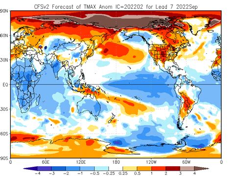 Cfsv2 Tmax Forecast
