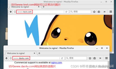 Nginx 优化与防盗链 CSDN博客