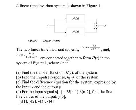 solved a linear time invariant system is shown in figure 1