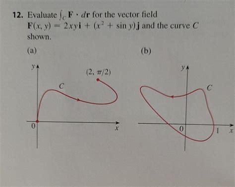 Solved Evaluate CFdr For The Vector Field Chegg