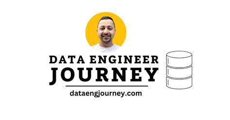 python interview preparation guide for data analysts list tuple set