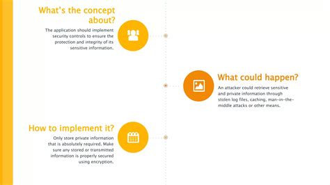 Secure Code Warrior Privacy Ppt