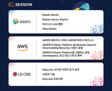 생성형 Ai Elastic On Aws 새해 첫 현장 세미나에 여러분을 초대합니다 Sharedit It 지식 공유 네트워크