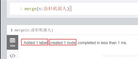【知识图谱】neo4j 导入数据构建知识图谱的三种方法 neo4j如何导入数据 csdn博客