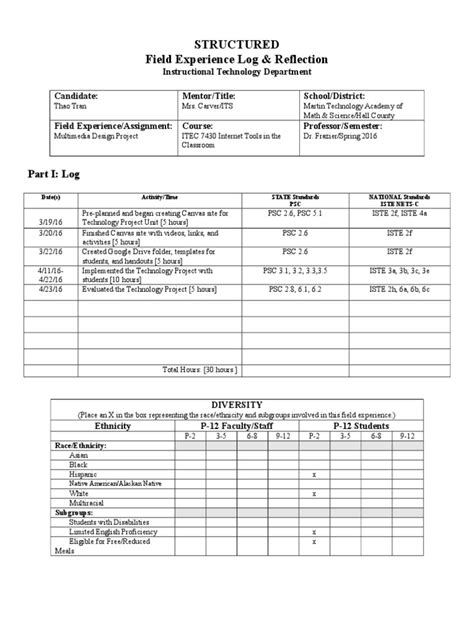 Tran Itec7430 Structured Fe Log Unduh Gratis Pdf Applied Psychology